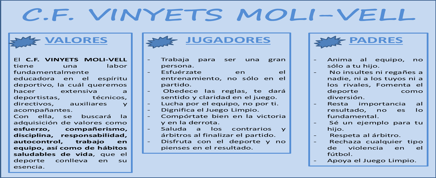 C.F. Vinyets Moli-Vell 1990